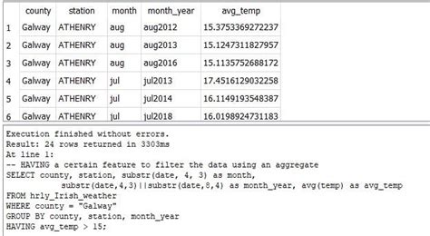 Weathering The Sql Interpreter Understanding How The Sql Query Is… By James Mc Neill Codex