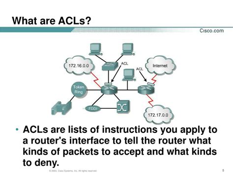 Ppt Ccna 2 V30 Module 11 Access Control Lists Acls Powerpoint