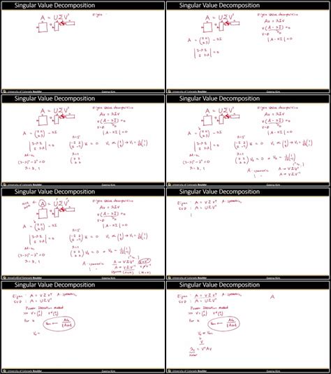 unsupervised algorithms in machine learning scriptmafia