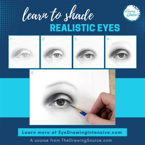 How To Draw Realistic Eyes Step By Step Tutorial