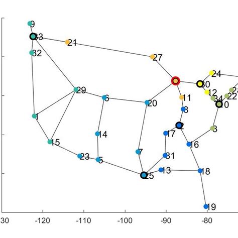 The Result Of Partitioning And Controller Deployment Of Our Proposed Download Scientific