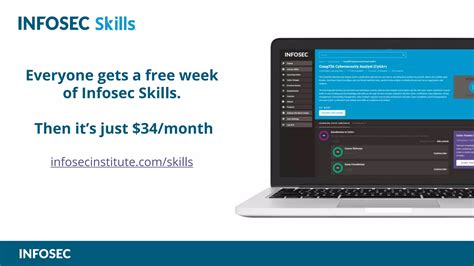 Nice Cybersecurity Workforce Framework Close Your Skills Gap With Role Based Training Pptx