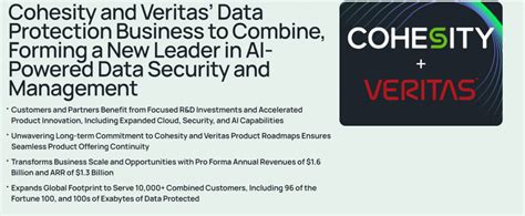 Cohesity Kauft Veritas Data Protection Cohesity Acquires Veritas Data Protection Division