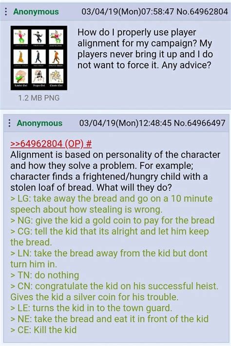 Problem Solving In A Nutshell Alignment Edition Scrolller