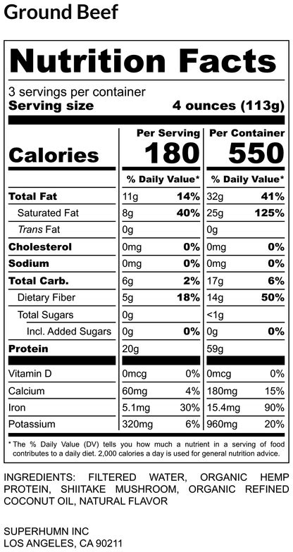 Ground Beef Superhumn