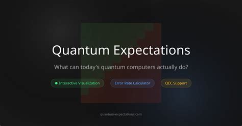 Quantum Expectations Understanding Quantum Computing And Error Rates