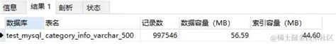 mysql的varchar类型长度能大于4000吗？ 知乎