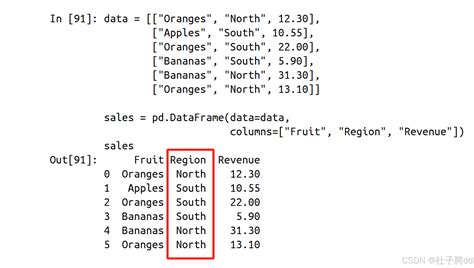 7 pandas ：3 种 dataframe 连接方法和数据透视表 dataframe拼接 csdn博客