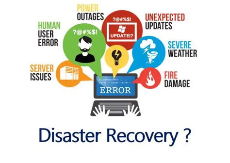 Strategic Steps For It Disaster Preparedness Ensuring Business Continuity