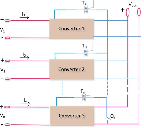 Redundant Leg Implementation Depends On Simple Redundant Switch [40