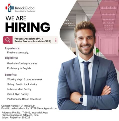 ashutosh shukla on linkedin hiring jobopening careeropportunity