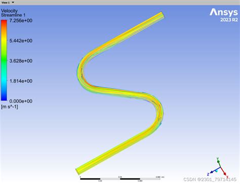 第十五周：CFD基础理论+Fluent案例学习_cfd 基础与 fluent 工程应用分析-CSDN博客