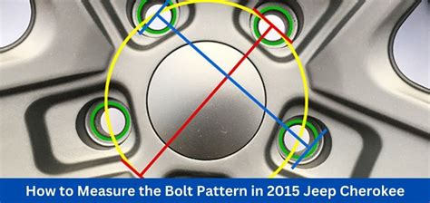 The 2015 Jeep Cherokee Bolt Pattern Smart Vehicle Care