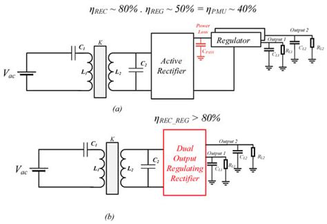 Efficient Dual Output Regulating Rectifier And Adiabatic Charge Pump For Biomedical Applications
