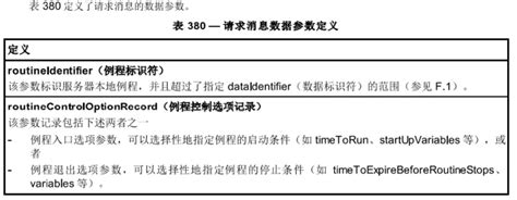 Autosar Dcm配置 手动配置rid及routine功能实现 基于etas软件 诊断服务中routine 使用 Csdn博客