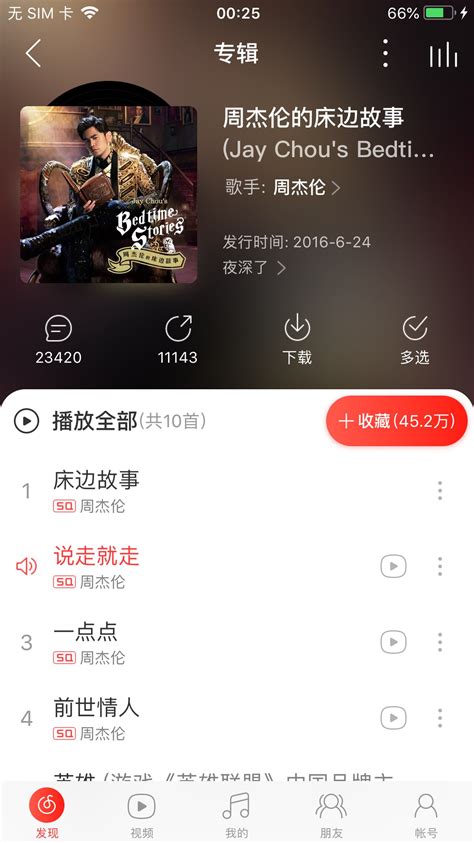 Github Nondanee Unblockneteasemusic Revive Unavailable Songs For Netease Cloud Music