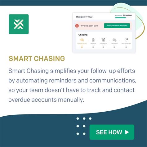 Invoiced Powered By Flywire On Linkedin Accountsreceivable Automation Smartchasing Invoiced