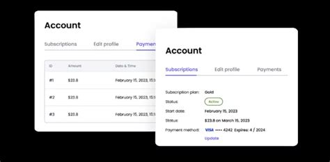 Paid Member Subscriptions Features Cozmoslabs