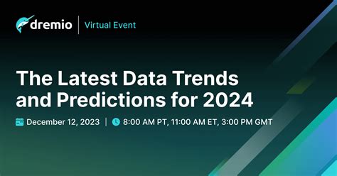 Data Lakehouse Dremio