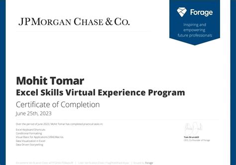 Mohit Tomar On Linkedin Experience Share Manymoretocome