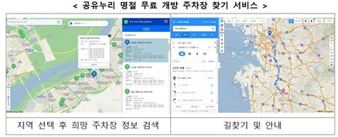 추석 연휴 무료 개방 공공주차장 이용하세요 전자신문