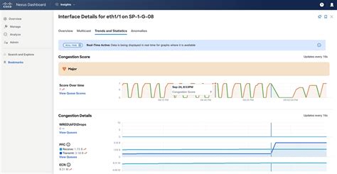 Cisco Data Center Networking Solutions Addressing The Challenges Of Ai Ml Infrastructure Cisco