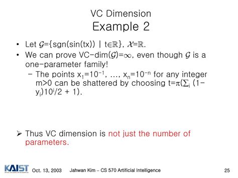 PPT CS Artificial Intelligence Introduction To Statistical Learning Theory PowerPoint