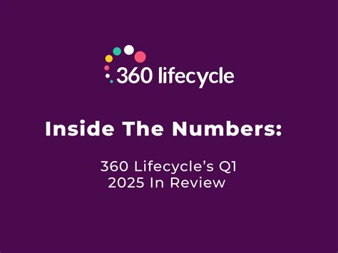 360 Lifecycle For Advisers 360 Lifecycle 360 Lifecycle For Advisers 360 Lifecycle