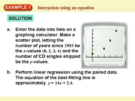 Example 1 Interpolate Using An Equation Cd Singles