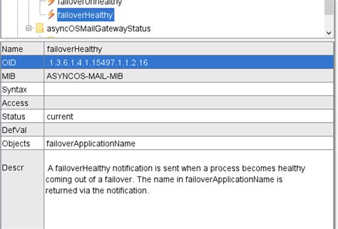Solved Wsa S695 S195 Web Security Appliance Nws Failoverhealthy Unhealthy Cisco Community