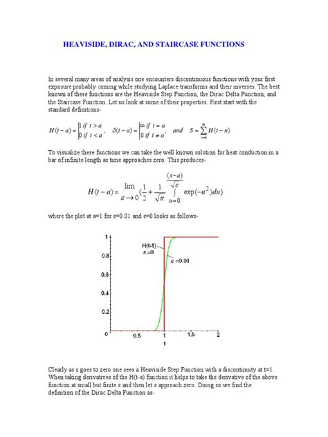 Heaviside Laplace Transform Derivative
