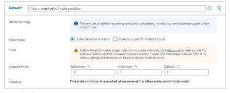 How To Configure Autoscale For App Services In Azure Mohammed Ramees
