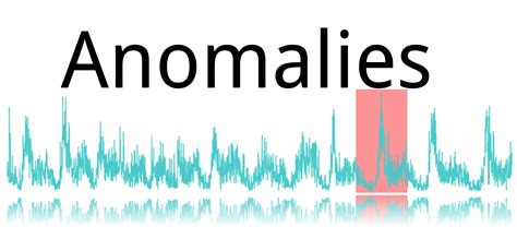Define Anomaly Jordpocket