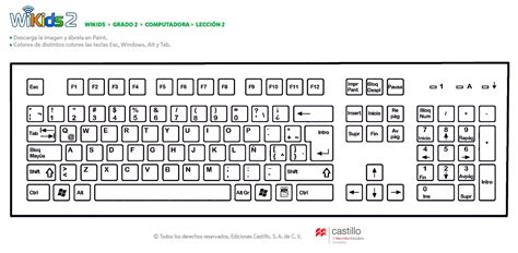 Letras De Teclado De Computador