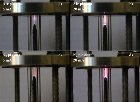 Capacitively Coupled Plasma Semantic Scholar