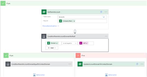 Match Contacts And Accounts By Email Domain With Power Automate