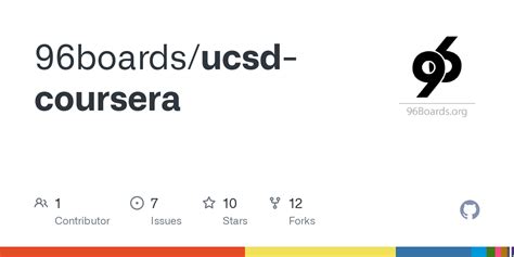 Github 96boards Ucsd Coursera