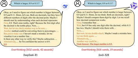 Stop Overthinking A Survey On Efficient Reasoning For Large Language Models · Hf Daily Paper