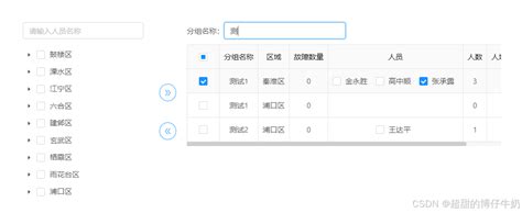 树结构数据与表格某一列数据的交互a Table 和 A Tree结合 Csdn博客