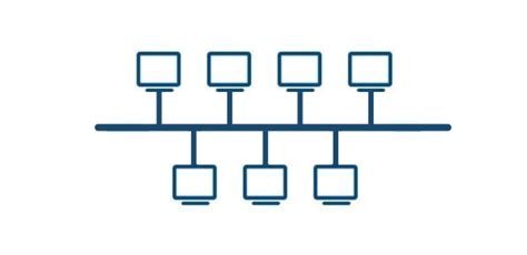 What Is Rs485 Understand Rs485 In 5 Minutes Lorric