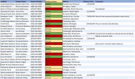Printable Delivery Schedule Template