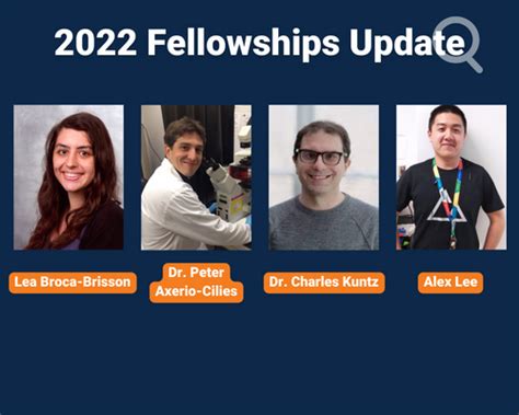Acd Fellowship Projects Make Progress In 2022 Association For