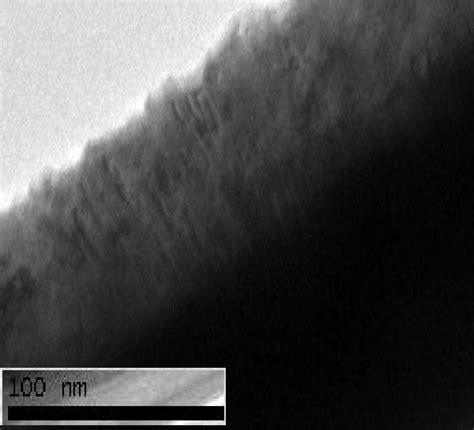Solid State Characterization A Tem Image Of Conicu Layered Gmr Download Scientific Diagram