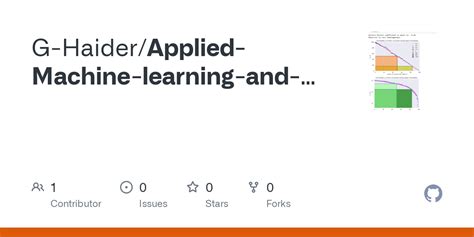 Applied Machine Learning And Deep Learning For Geothermal Energy