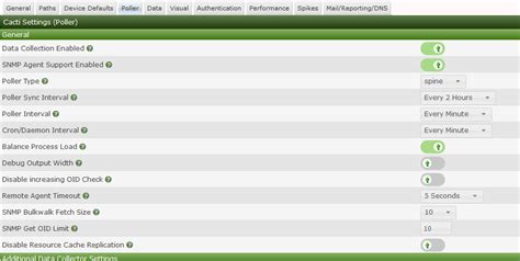 Balance Process Load Does Not Always Apply Properly · Issue 5241 · Cacticacti · Github