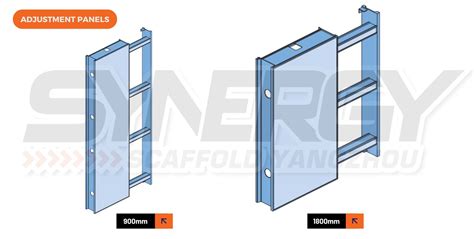China Slab Formwork System Factory Manufacturers And Suppliers Synergy Scaffold
