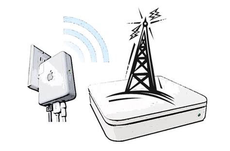 How To Protect Your Wifi And Wireless Router The Proper Way
