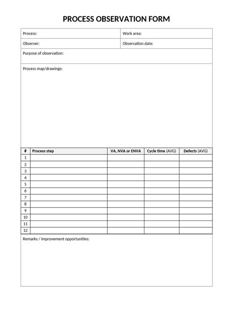 Gemba Walk Process Observation Form Pdf