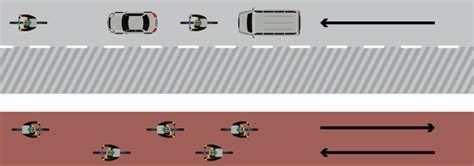 Sdr Radar Traffic Classifier Datacollect