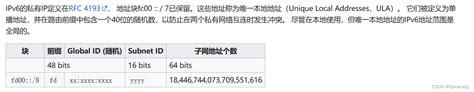 api接口限流方案——（漏桶与令牌桶） api 流量控制实现 csdn博客
